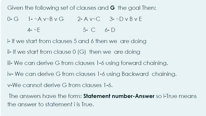 Solved Given the following set of clauses and G ﻿the goal | Chegg.com