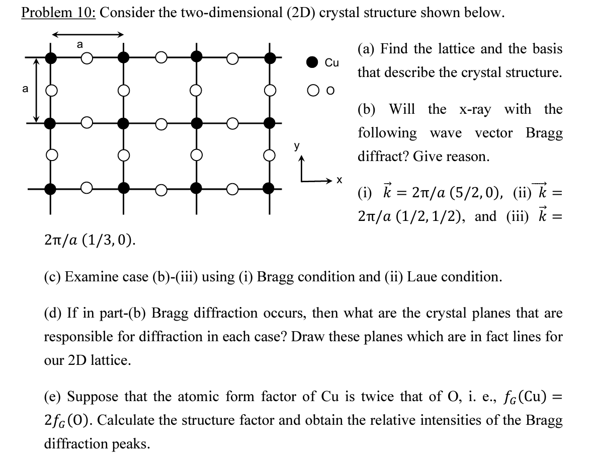 Solved Problem 10: Consider the two-dimensional (2D) | Chegg.com