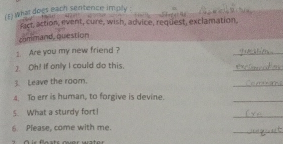 Solved (E) ﻿What does each sentence imply: fact, action, | Chegg.com