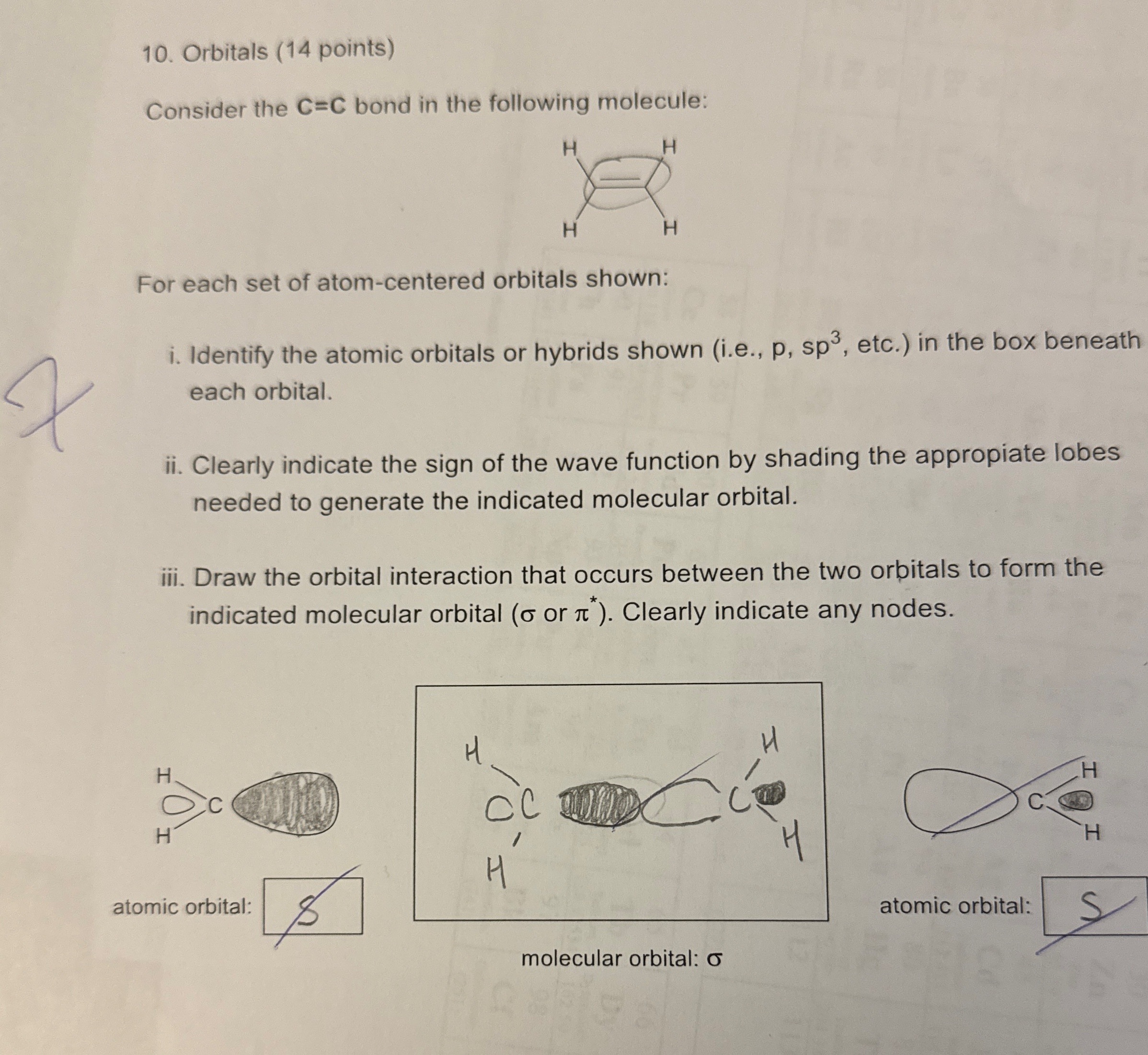Solved Orbitals Consider the C=C ﻿bond in the following | Chegg.com