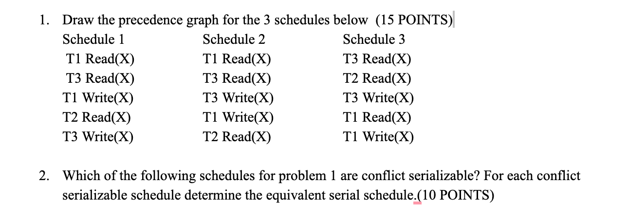 Solved Draw the precedence graph for the 3 ﻿schedules below | Chegg.com