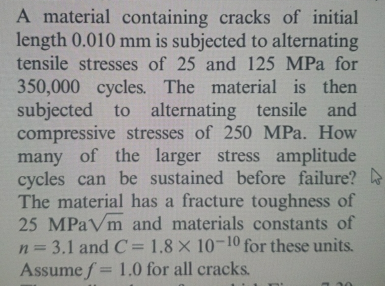 Solved A material containing cracks of initial length | Chegg.com