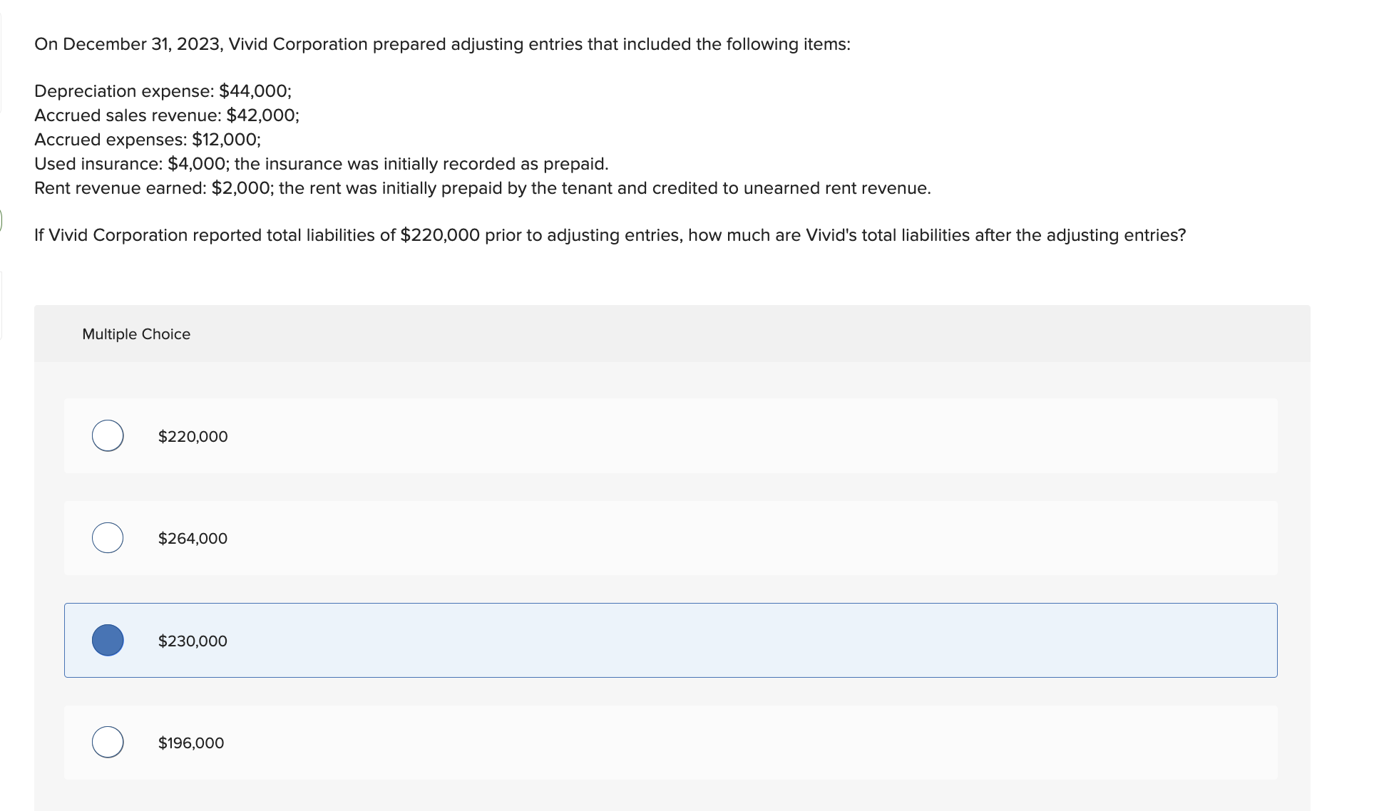 Solved On December 31, 2023, ﻿Vivid Corporation prepared | Chegg.com