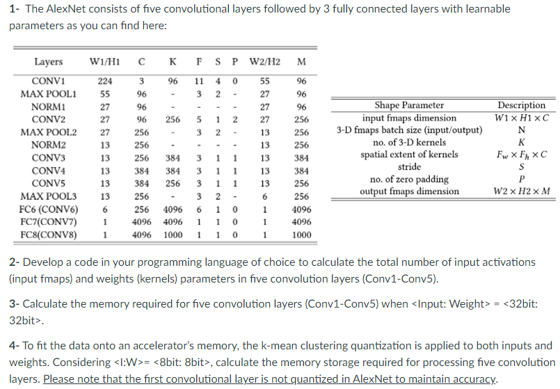 Solved -Develop a code in your programming language of | Chegg.com