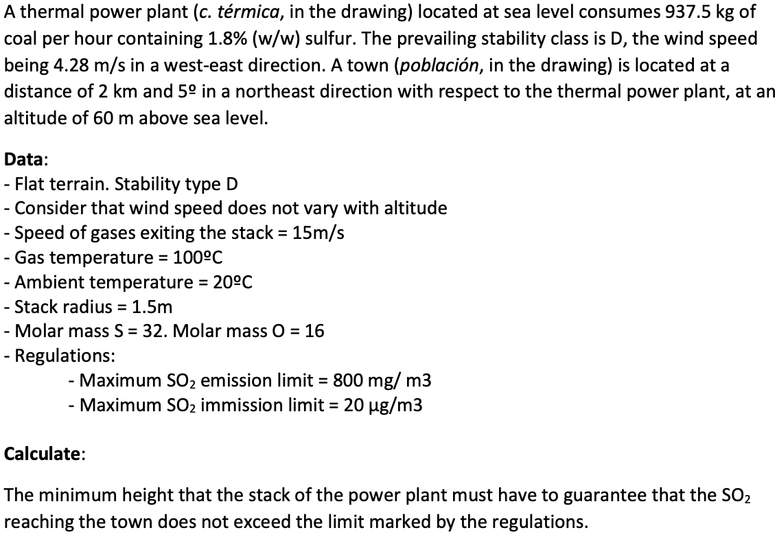 Solved A thermal power plant (c. ﻿térmica, ﻿in the drawing) | Chegg.com