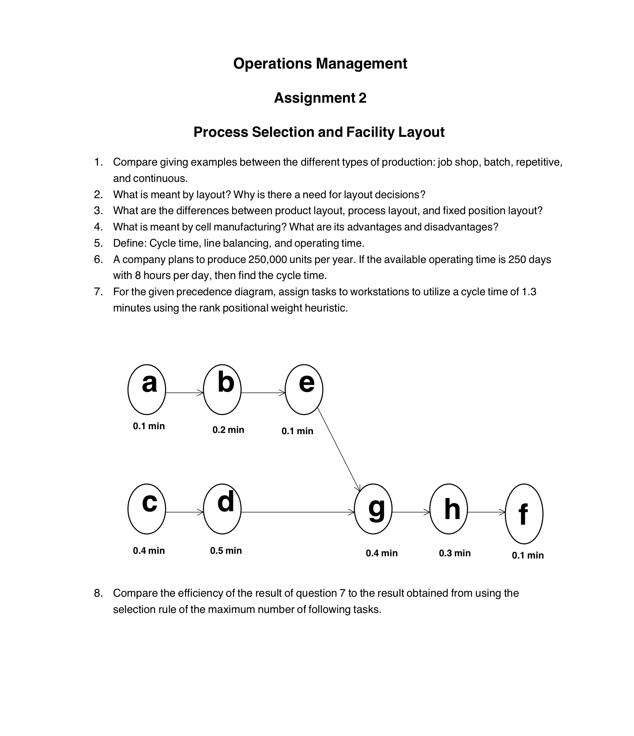 Solved Operations ManagementAssignment 2Process Selection | Chegg.com