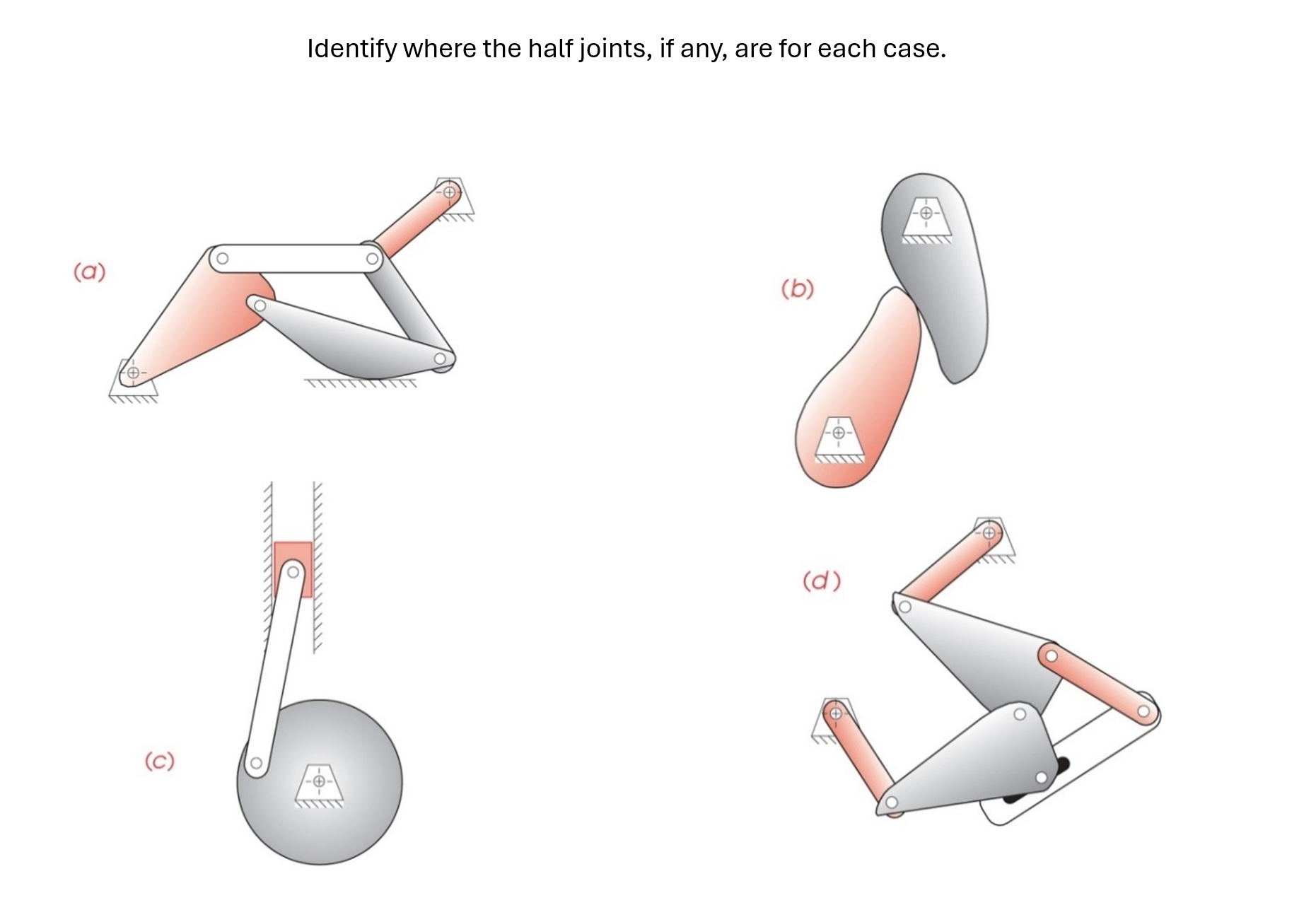 Solved Identify where the half joints, if any, are for each | Chegg.com