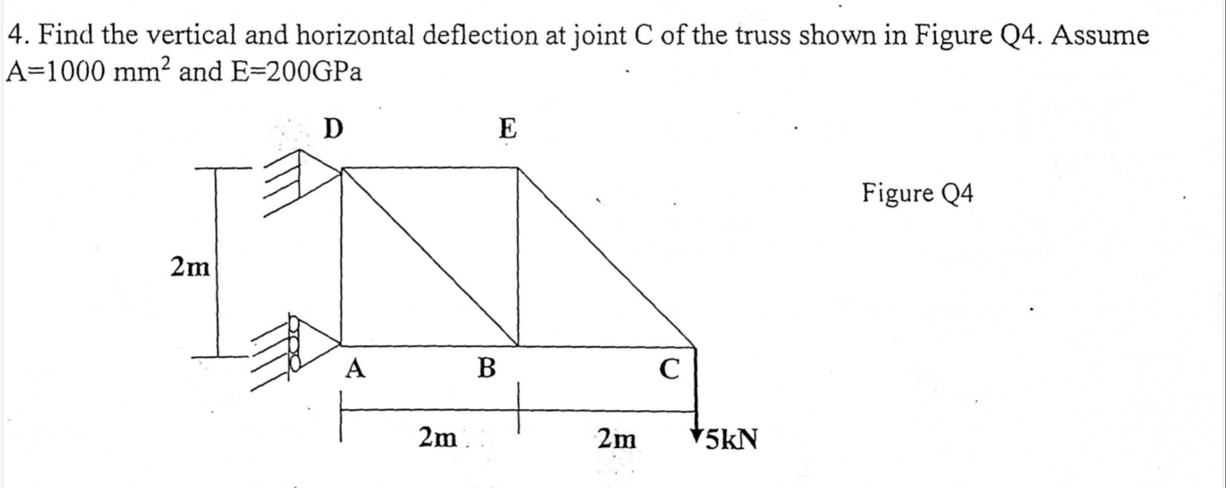 Solved Find the vertical and horizontal deflection at joint | Chegg.com