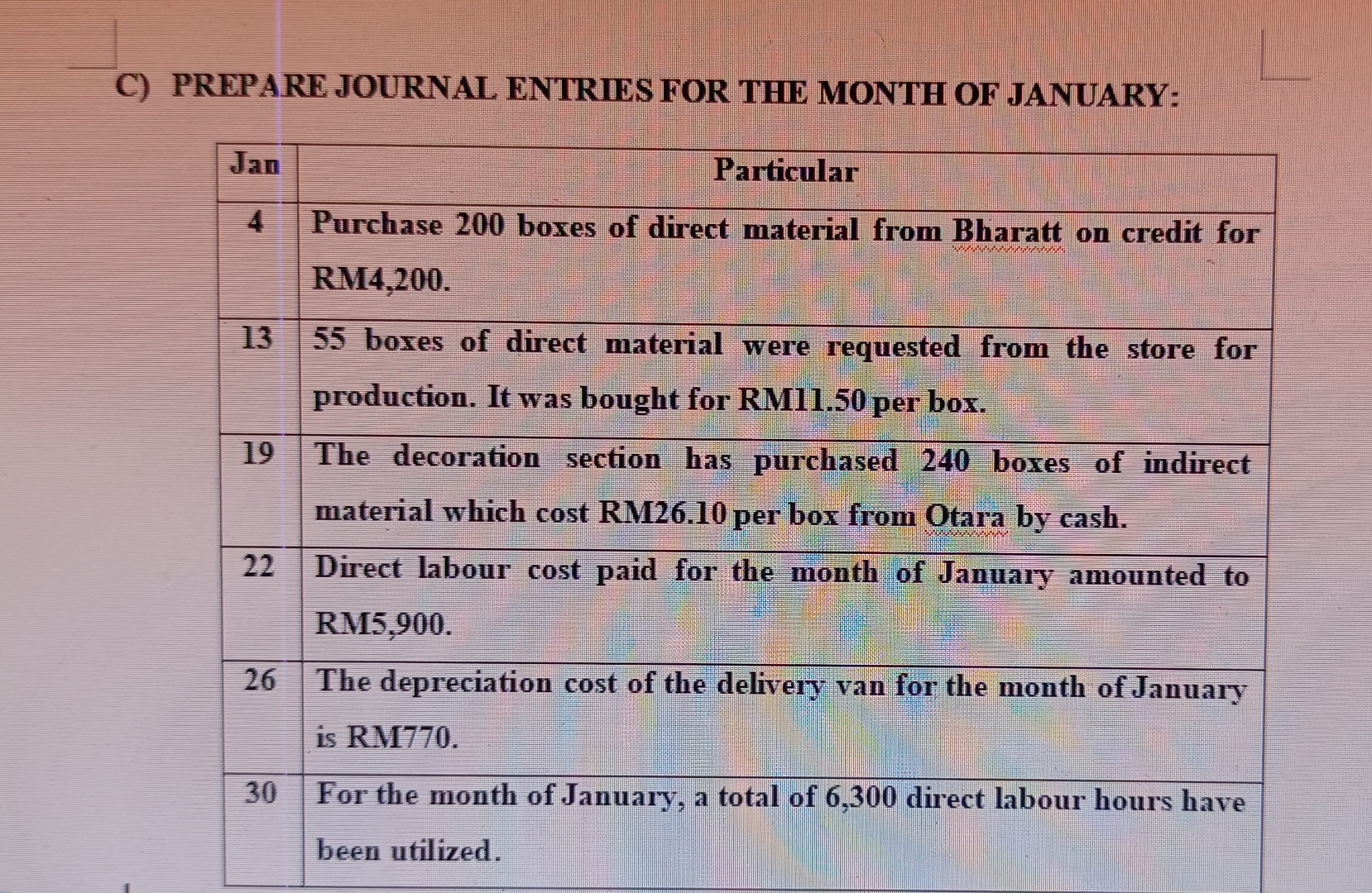 Solved C) ﻿PREPARE JOURNAL ENTRIES FOR THE MONTH OF | Chegg.com