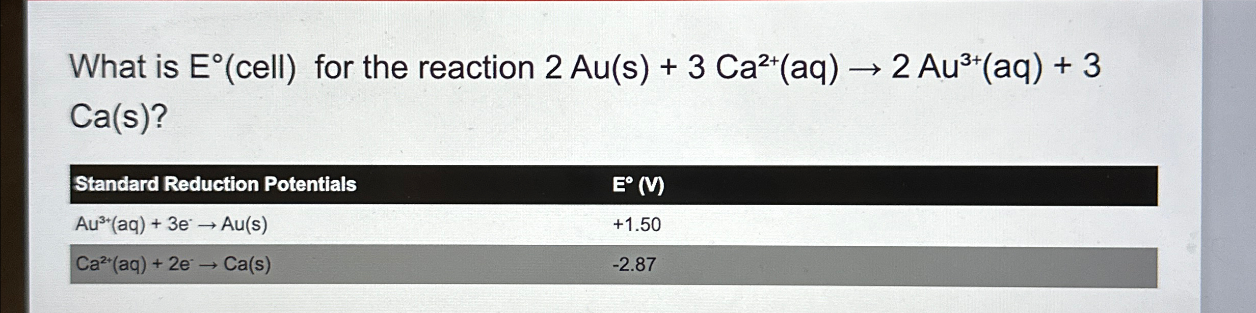 Solved What is E°(cell) ﻿for the reaction | Chegg.com