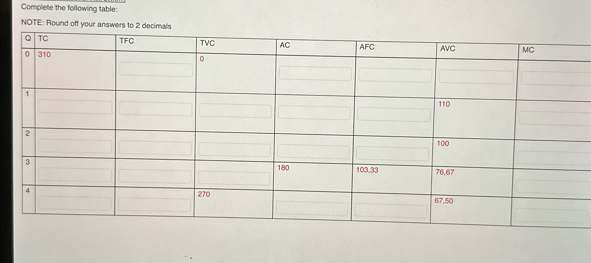 Solved Complete the following table:NOTE: Round off your | Chegg.com