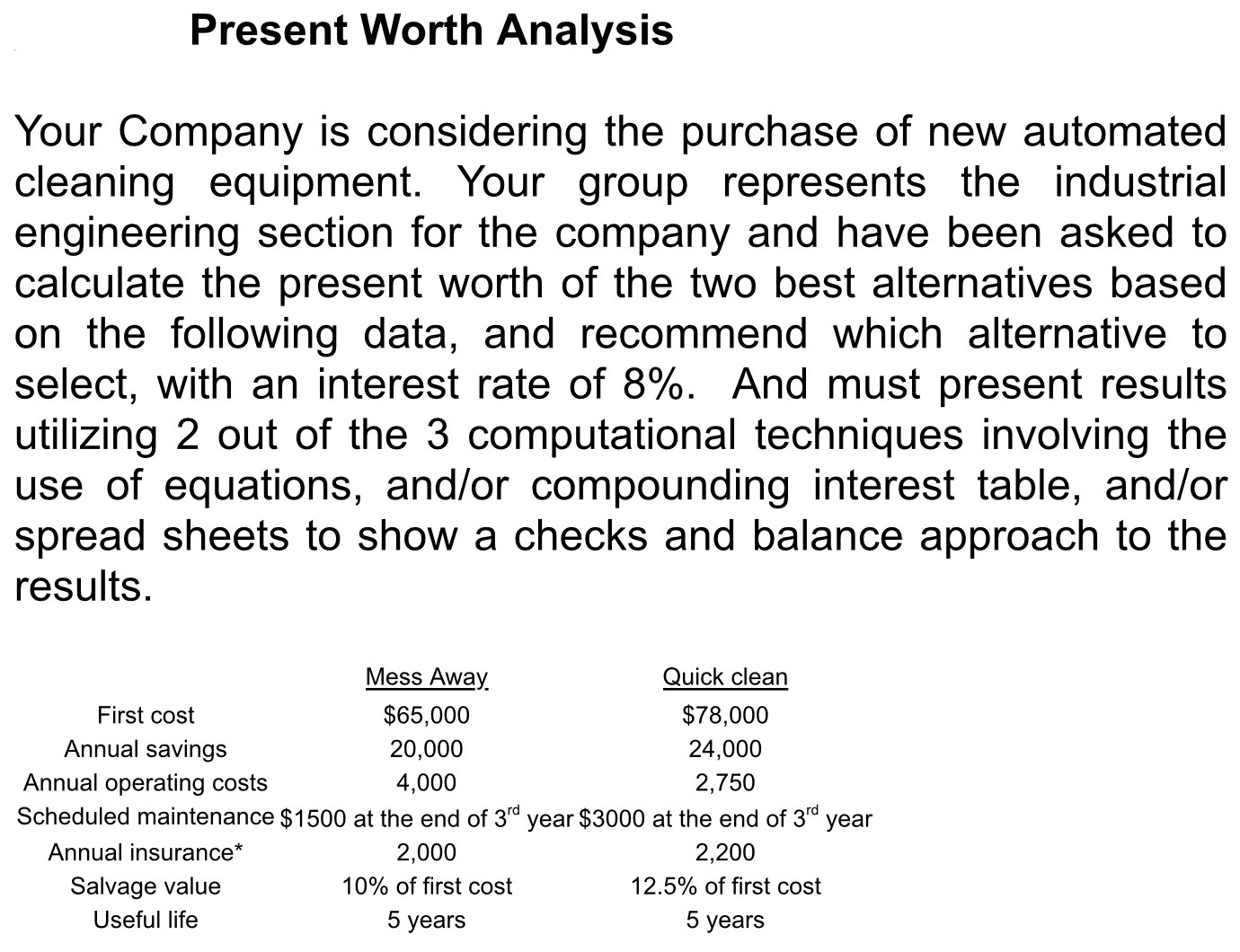 Solved Present Worth AnalysisYour Company is considering the | Chegg.com