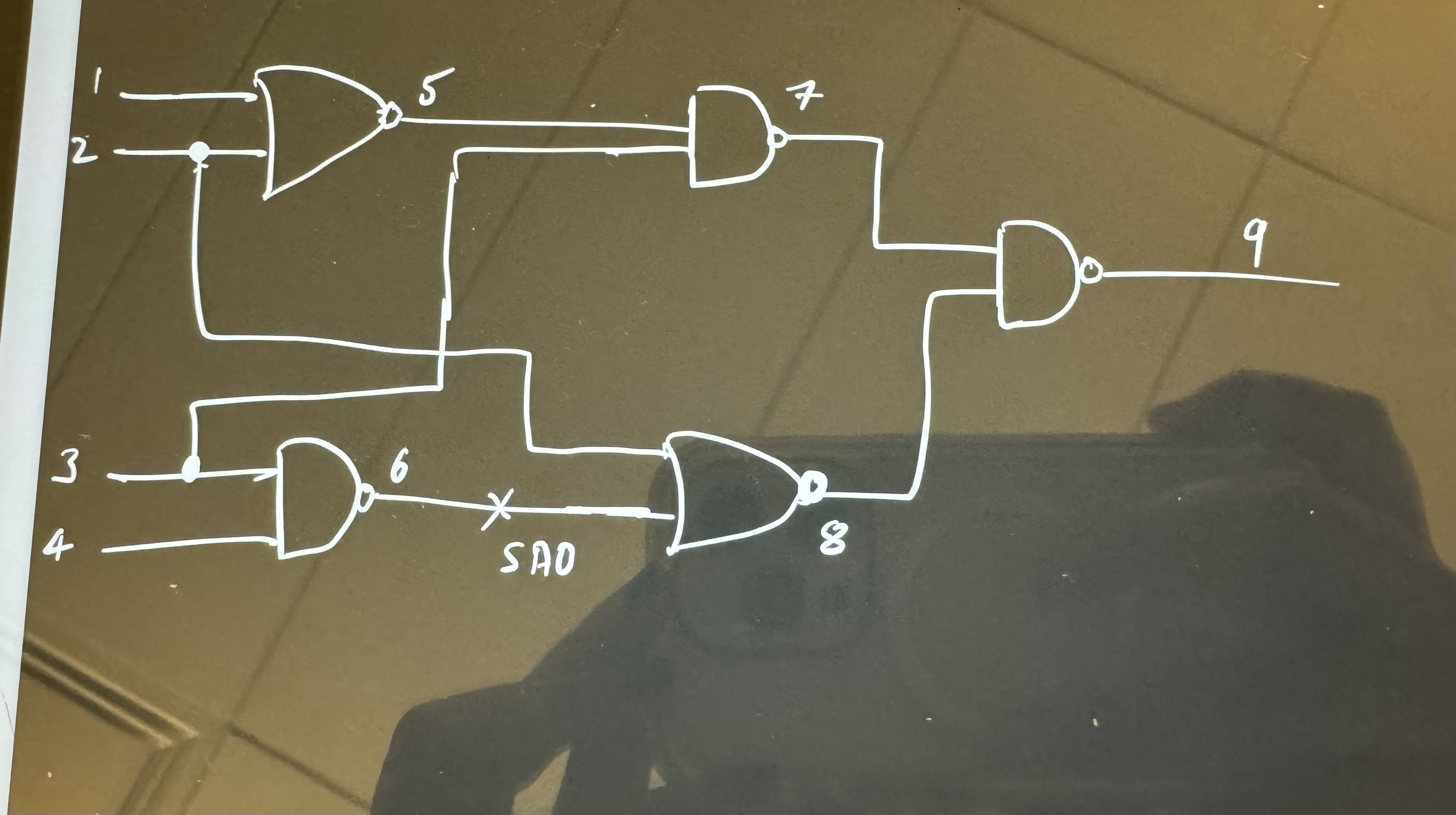 Solve The Given Circuit Using Atpg D Algorithm