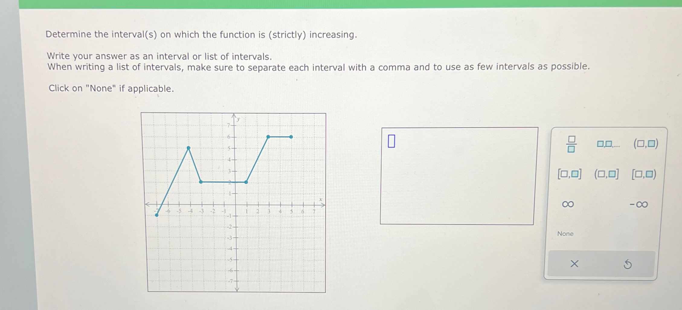 Solved Determine the interval(s) ﻿on which the function is | Chegg.com