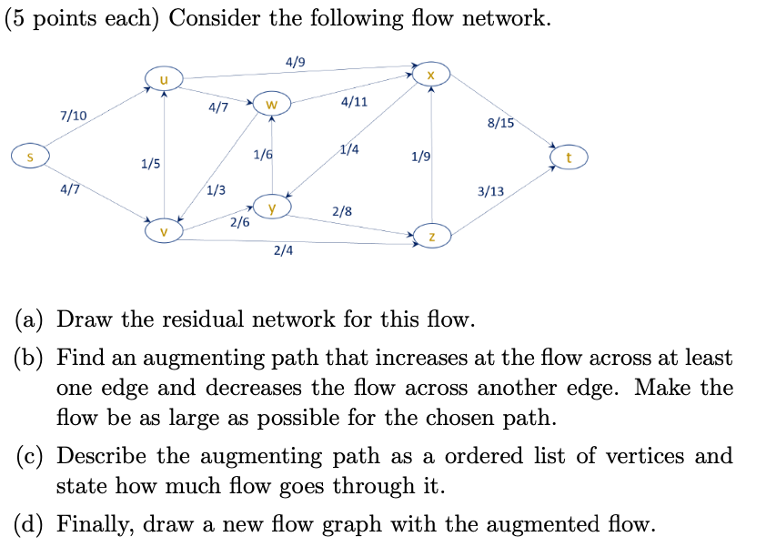 Solved (5 ﻿points each) ﻿Consider the following flow | Chegg.com