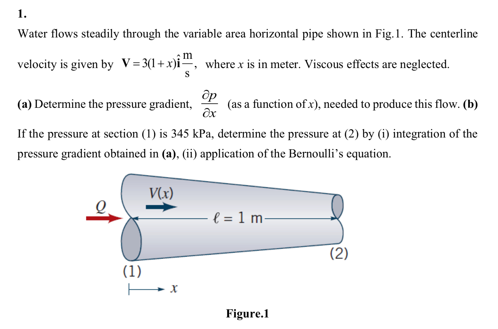 Solved Water flows steadily through the variable area | Chegg.com