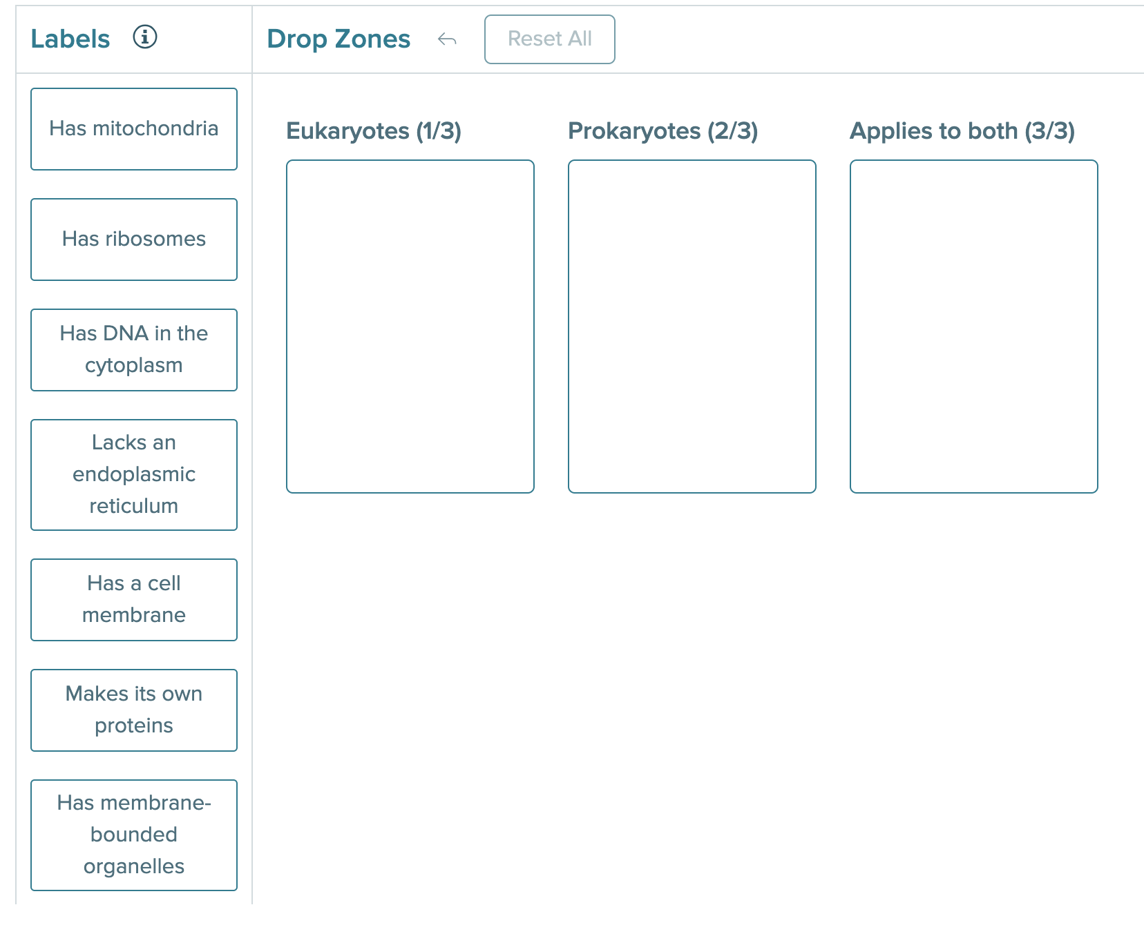 Solved Has ribosomes Has DNA in the cytoplasm Lacks an | Chegg.com