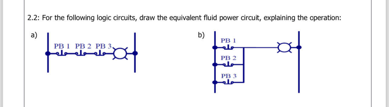 Solved 2.2: For the following logic circuits, draw the | Chegg.com