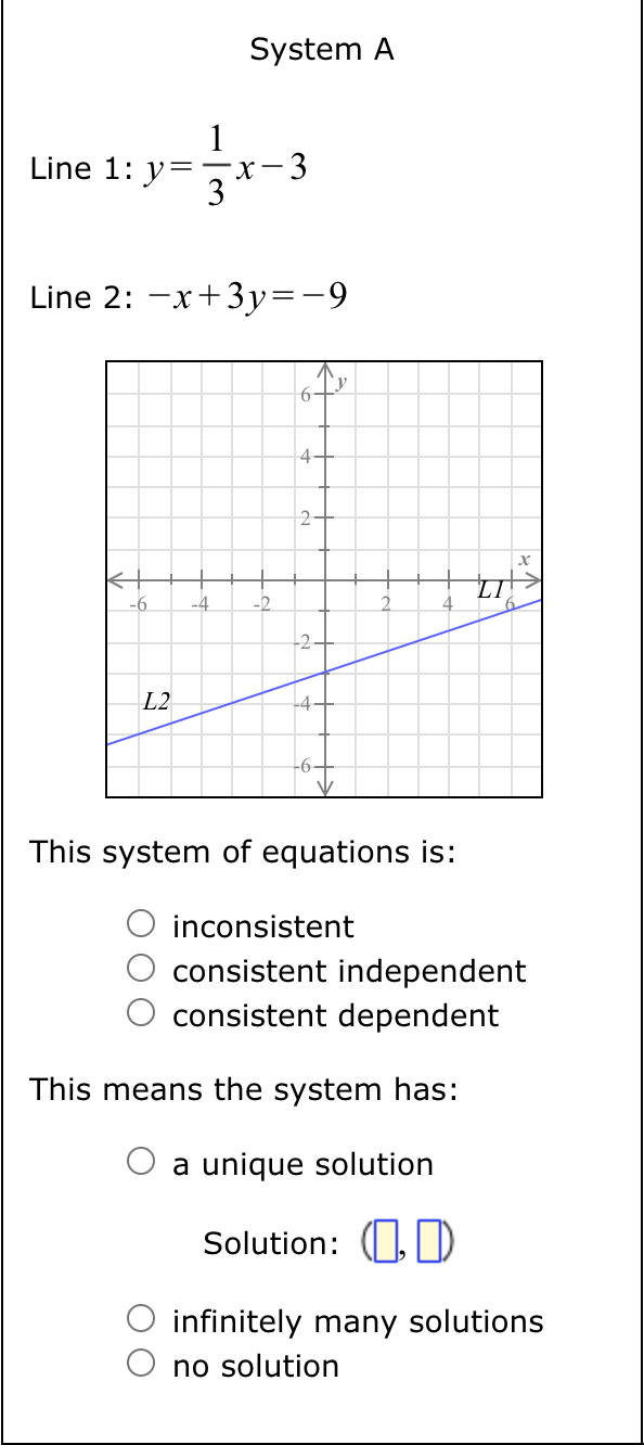Solved System ALine 1: y=13x-3Line 2: -x+3y=-9This system of | Chegg.com
