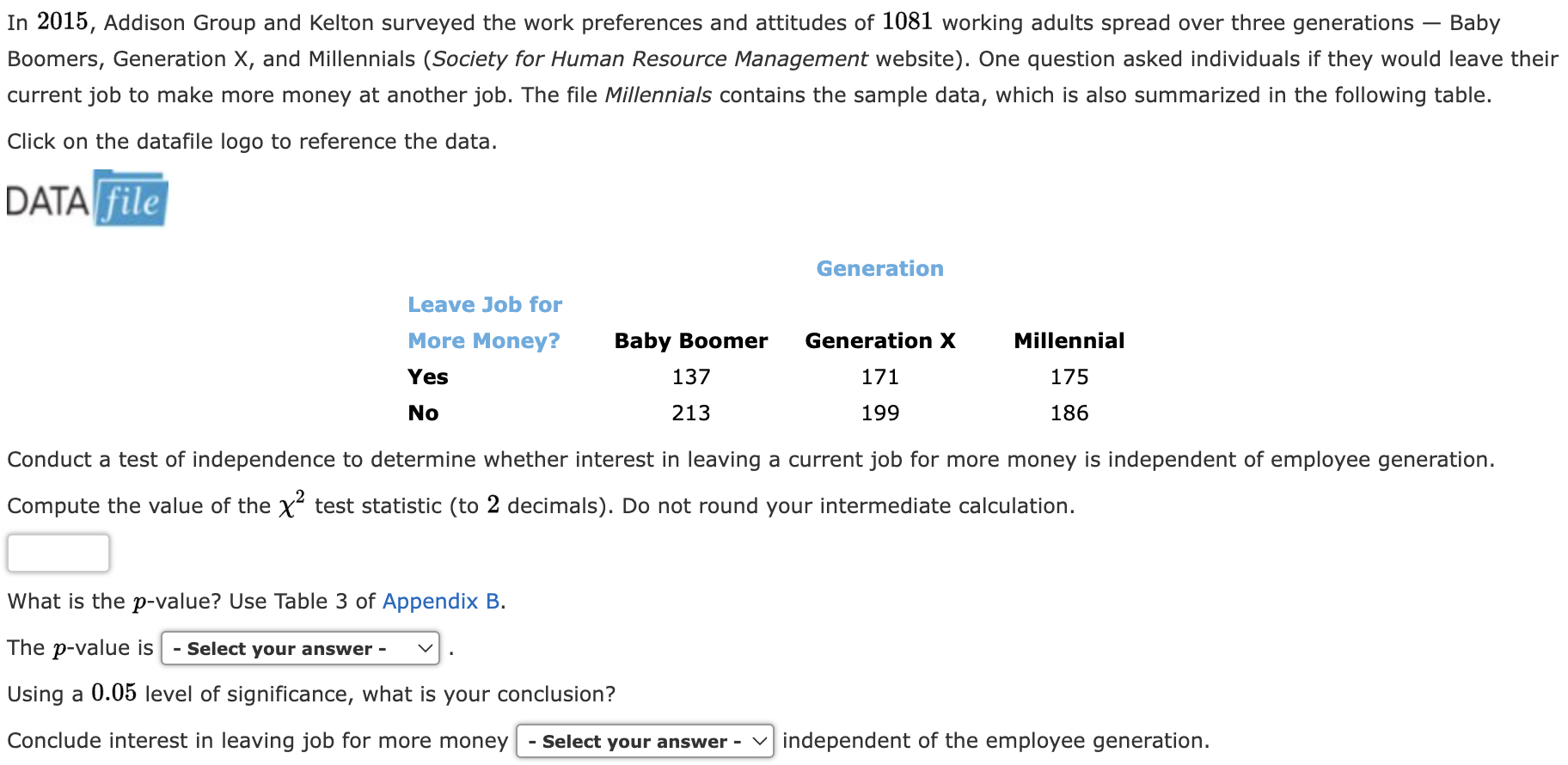 Solved In 2015, ﻿Addison Group and Kelton surveyed the work | Chegg.com