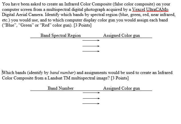 Solved You have been asked to create an Infrared Color | Chegg.com