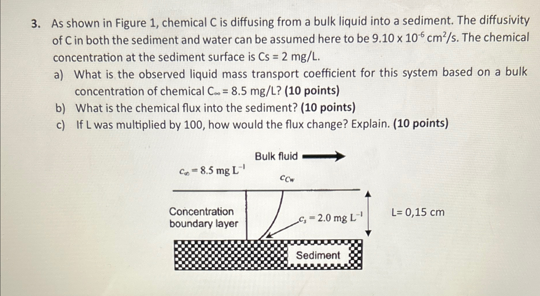 Solved As shown in Figure 1 , ﻿chemical C ﻿is diffusing from | Chegg.com