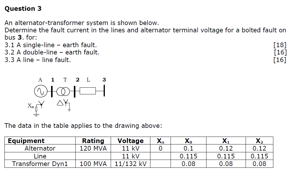 Solved Question 3 ﻿An alternator-transformer system is shown | Chegg.com