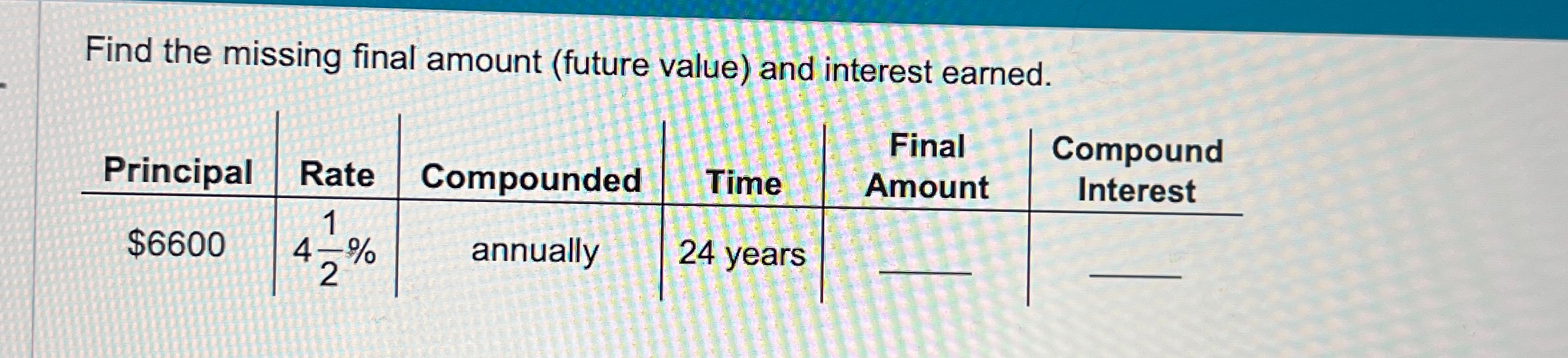 Solved Find the missing final amount (future value) ﻿and | Chegg.com