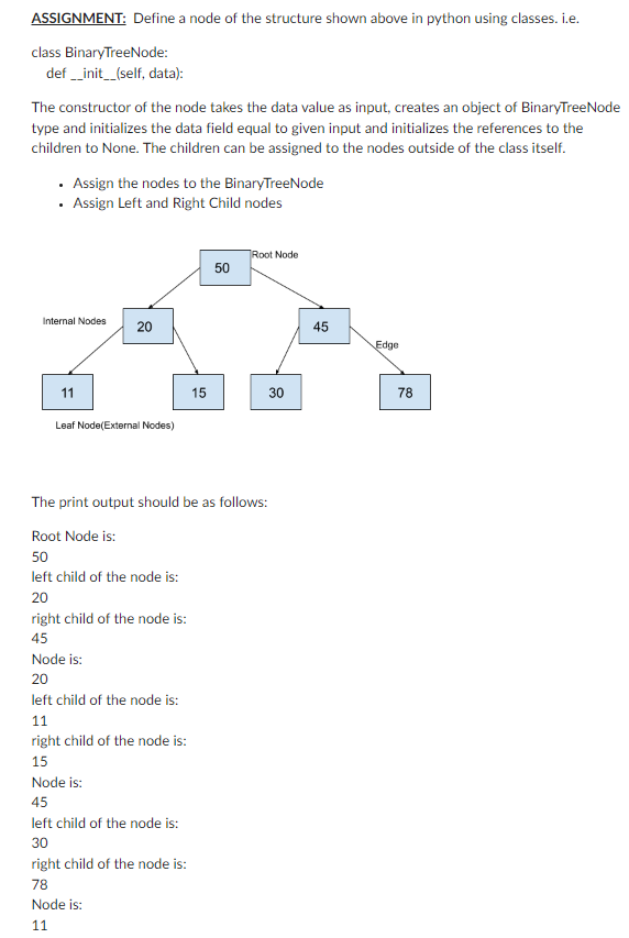 Solved ASSIGNMENT: Define a node of the structure shown | Chegg.com
