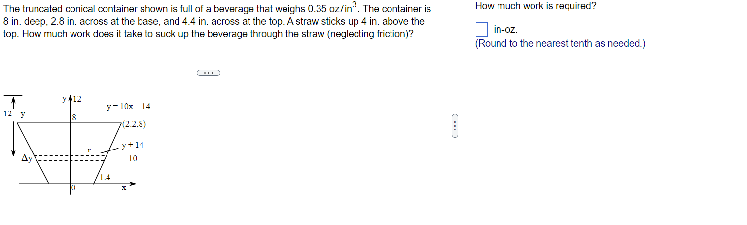 Solved The truncated conical container shown is full of a | Chegg.com