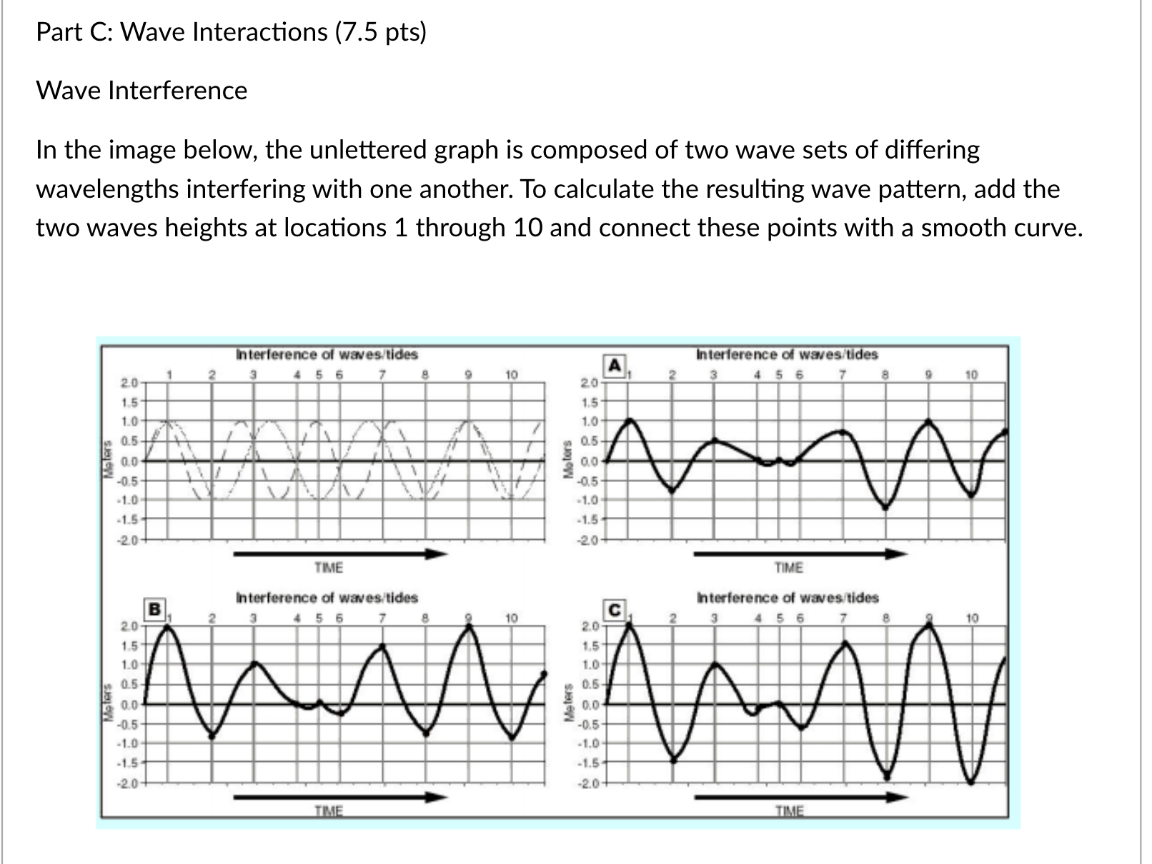 Solved Part C: Wave Interactions (7.5 ﻿pts)Wave | Chegg.com