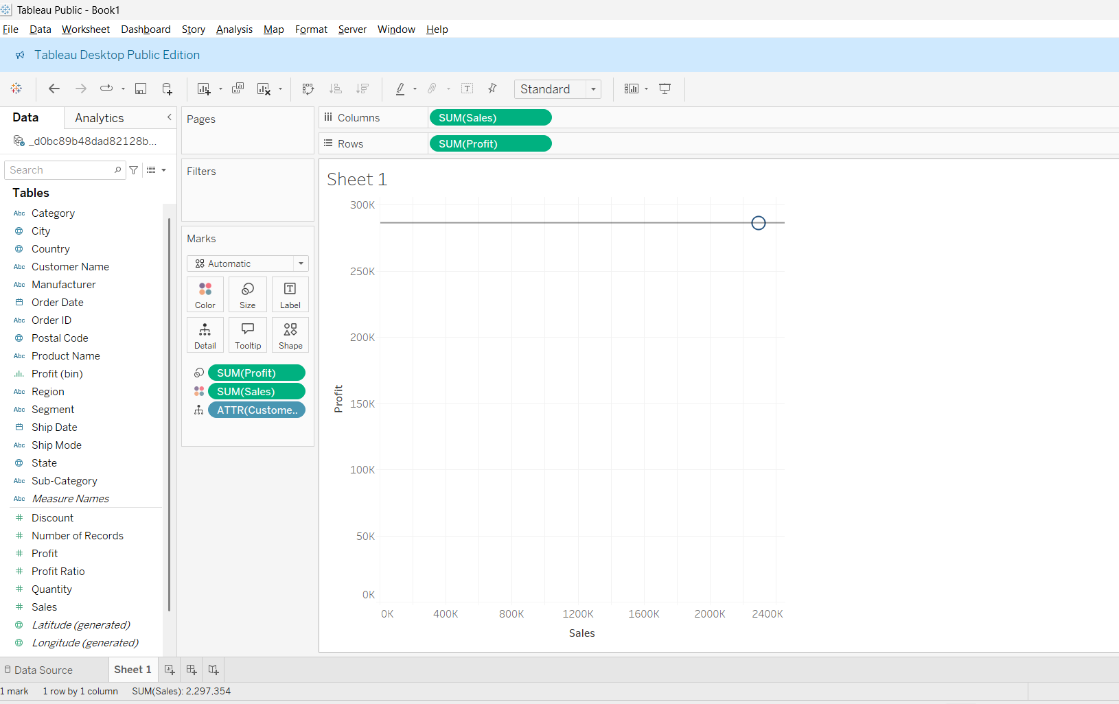 Tableau Public - ﻿Book1 ﻿Eile Data Worksheet | Chegg.com