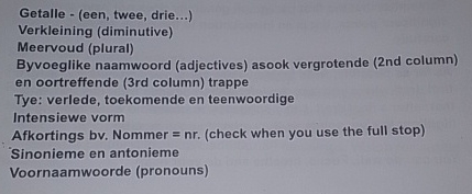 Solved Getalle - (een, ﻿twee, drie...) ﻿Verkleining | Chegg.com