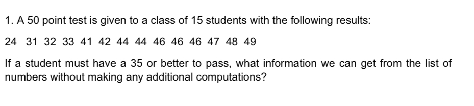 Solved A 50 ﻿point test is given to a class of 15 ﻿students | Chegg.com