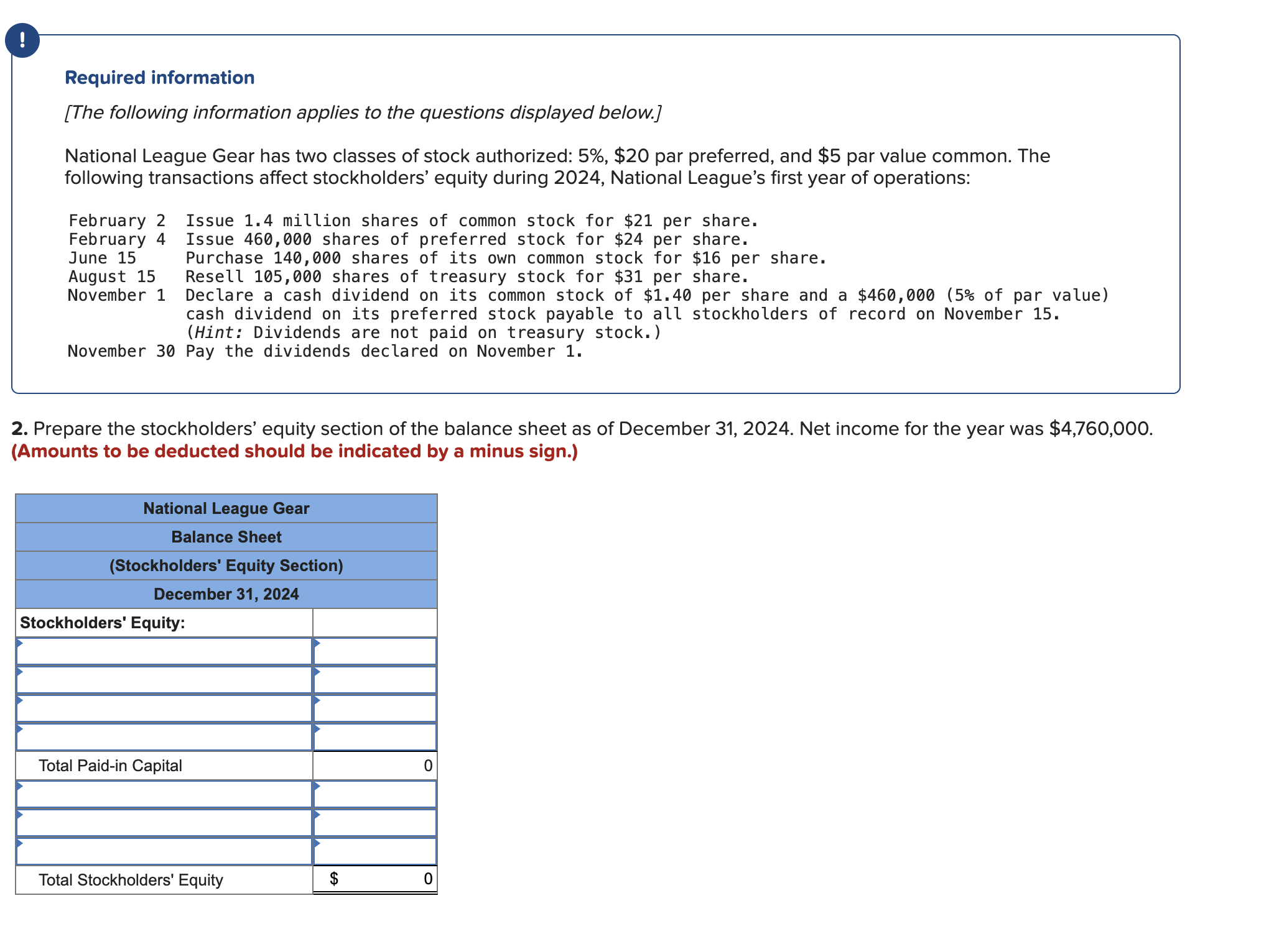 Solved Required information[The following information | Chegg.com