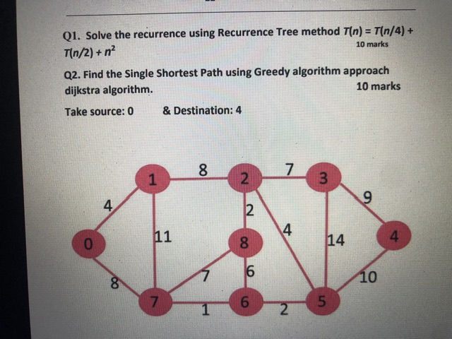 Solved code class="asciimath">Q1. ﻿Solve the recurrence | Chegg.com