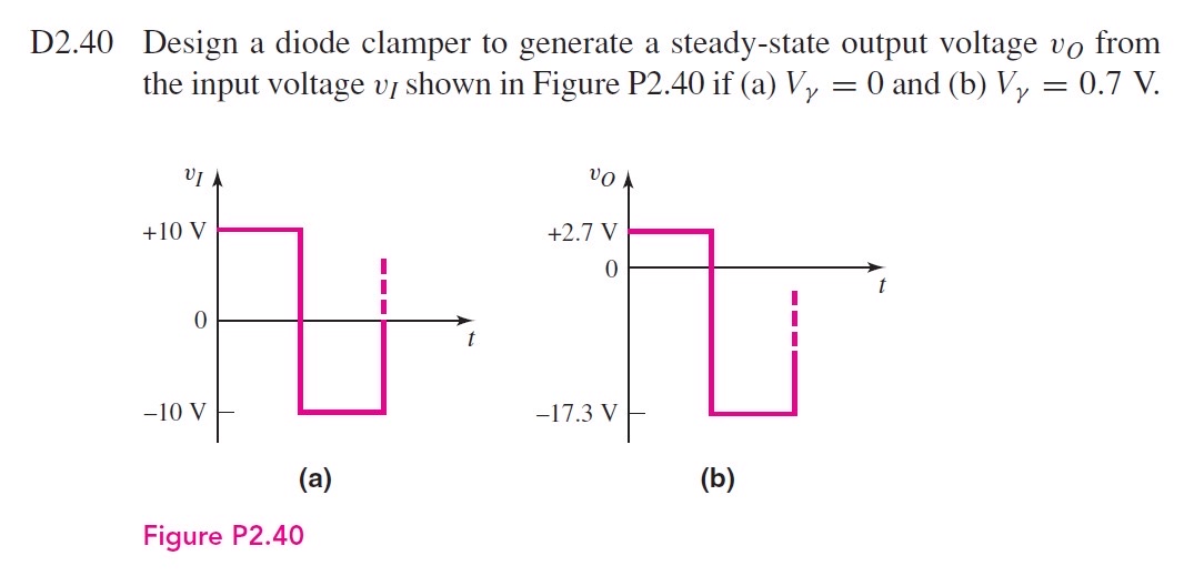 Solved D2.40 ﻿Design a diode clamper to generate a | Chegg.com