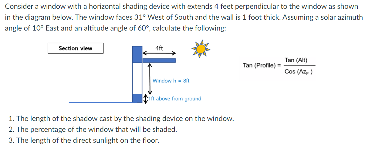 Solved Consider a window with a horizontal shading device | Chegg.com