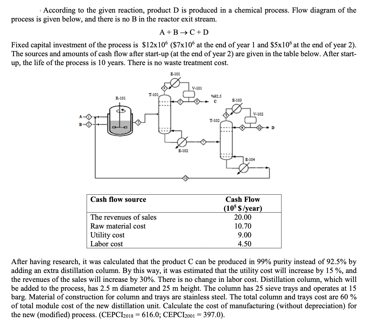 Solved According to the given reaction, product D ﻿is | Chegg.com