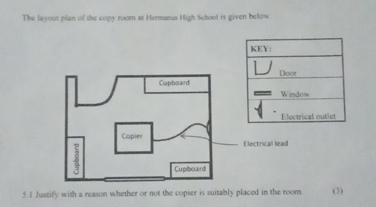 Solved The layout plan of the copy room at Hermanus High | Chegg.com