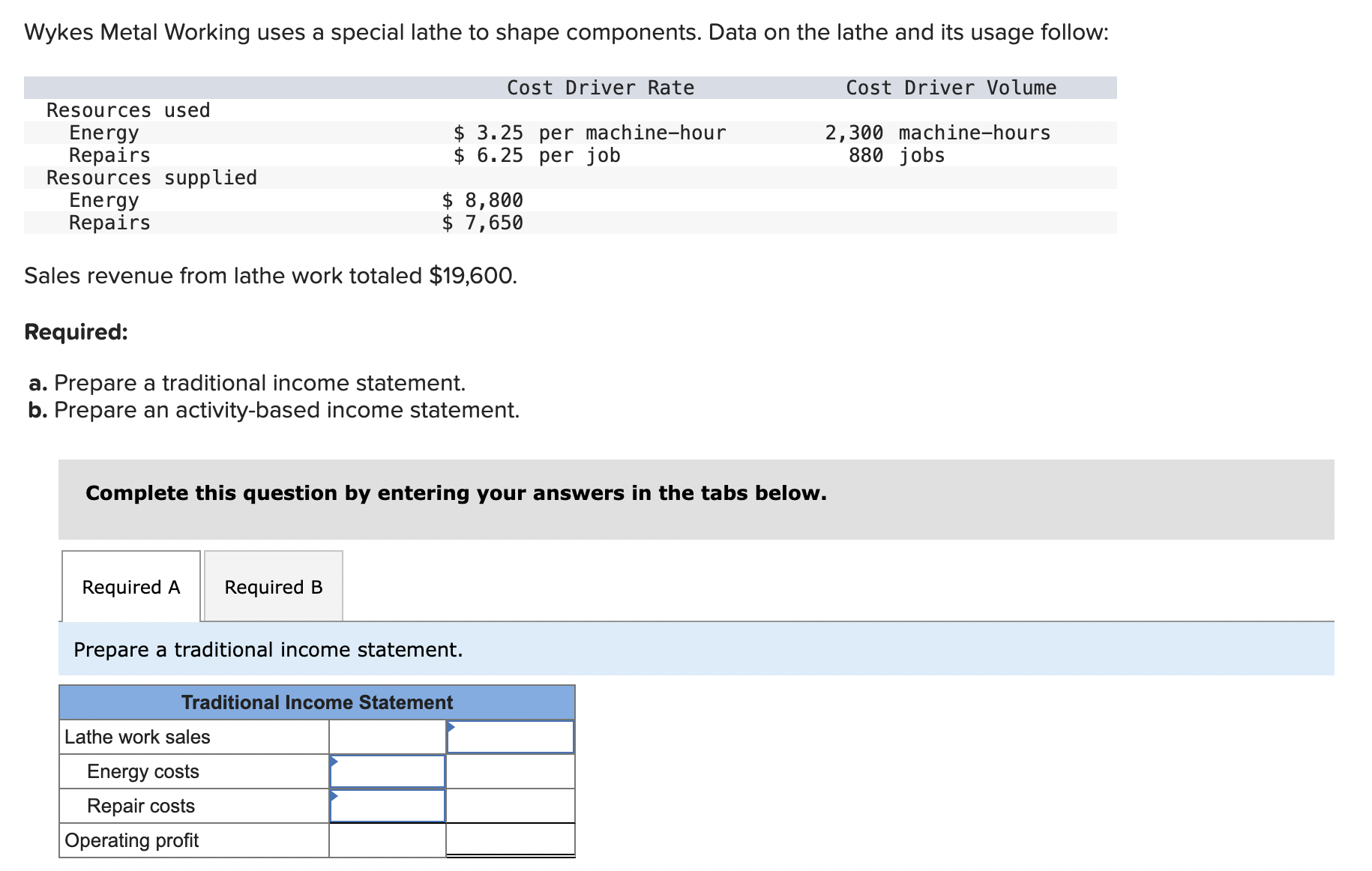 Solved Wykes Metal Working uses a special lathe to shape | Chegg.com