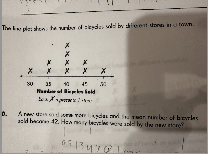 Solved The line plot shows the number of bicycles sold by | Chegg.com