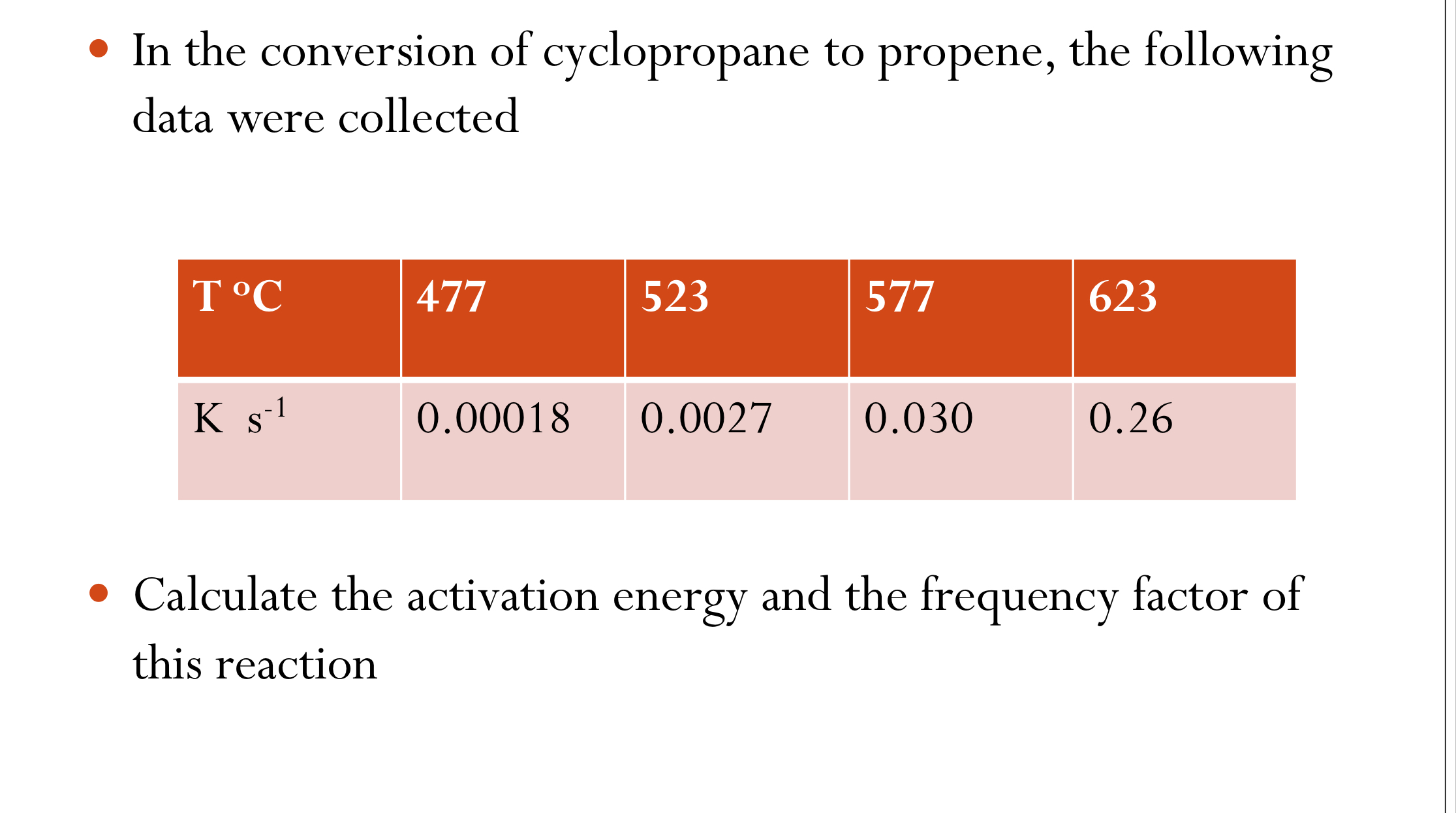 Solved In the conversion of cyclopropane to propene, the | Chegg.com