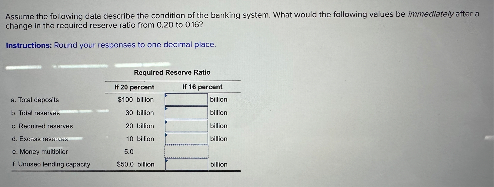 Solved Assume the following data describe the condition of | Chegg.com