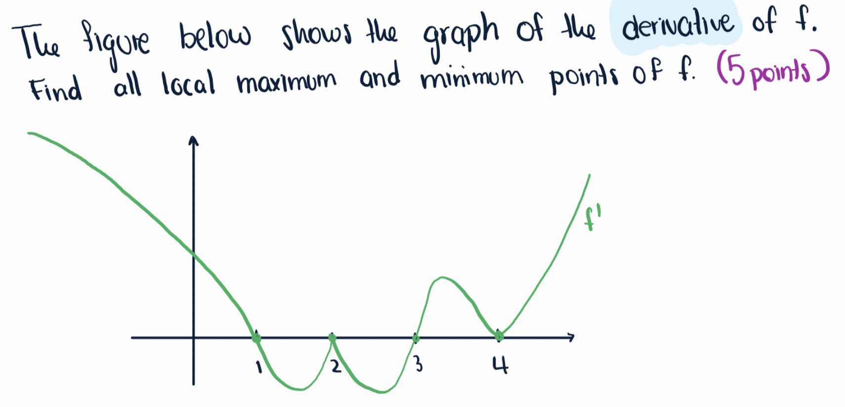 Solved Please help me find the local extrema of this | Chegg.com