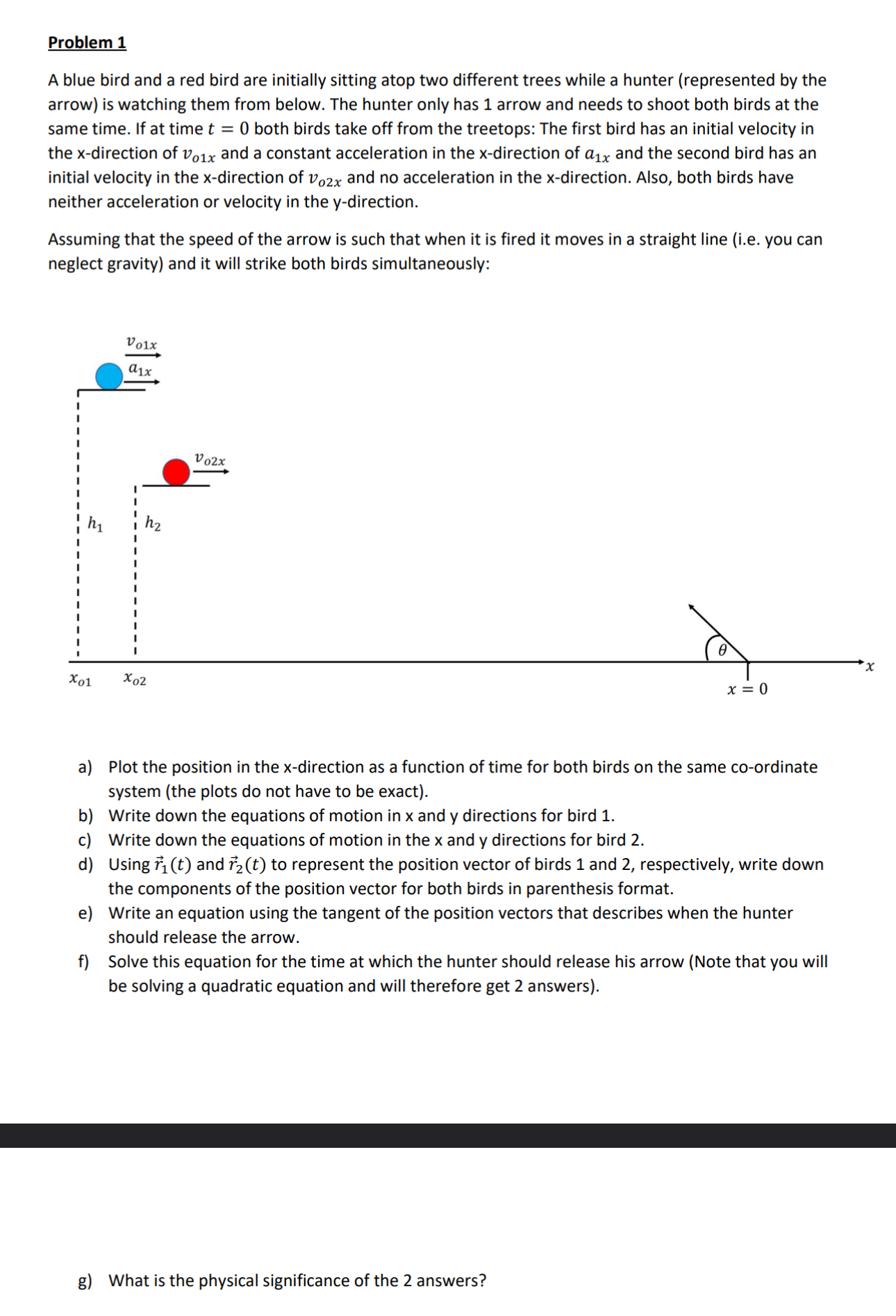 Solved Problem 1A blue bird and a red bird are initially | Chegg.com
