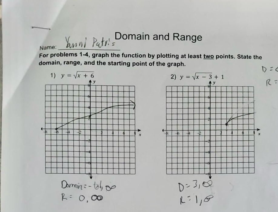 Solved Name: Vur Pratri:- ﻿Domain and RangeFor problems 1-4, | Chegg.com