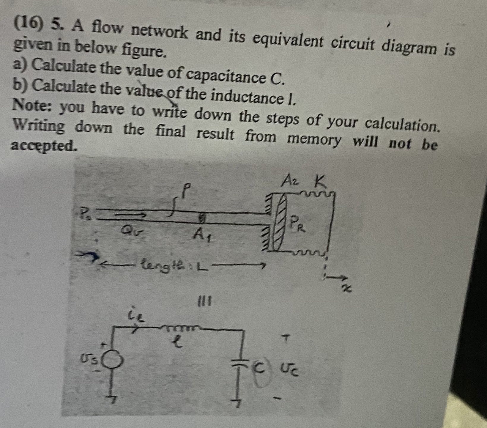 Solved A flow network and its equivalent circuit diagram is | Chegg.com