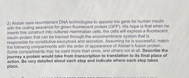Solved Alistair uses recombinant DNA technologies to append | Chegg.com