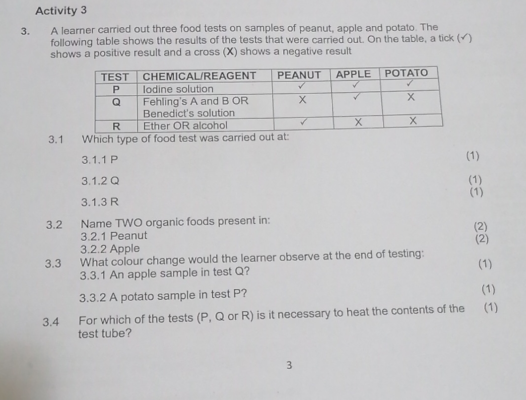 Solved Activity 3 3. ﻿A learner carried out three food tests | Chegg.com